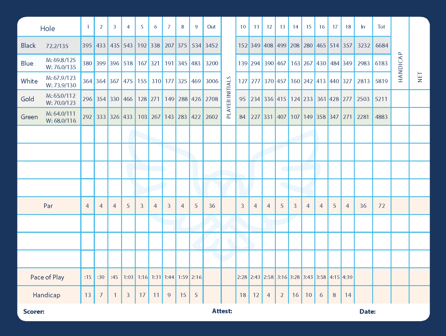Golf at Owl's Nest Resort - Top Nicklaus Design Course in NH