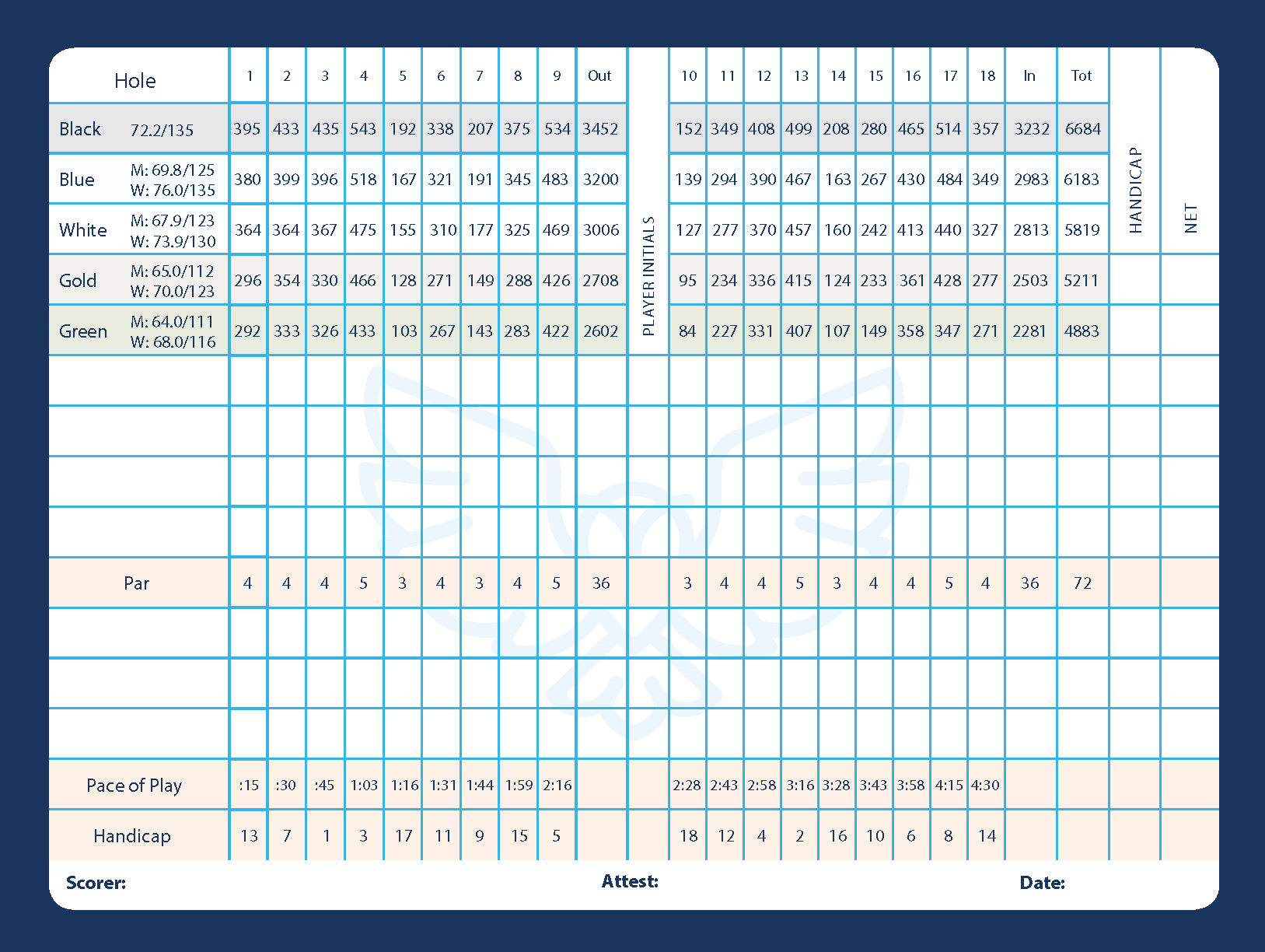 Golf at Owl's Nest Resort - Top Nicklaus Design Course in NH